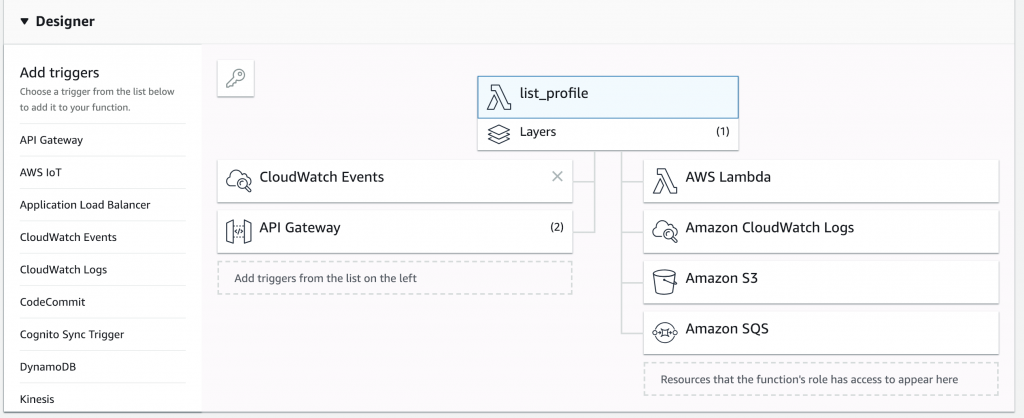 วิธีง่ายๆ สำหรับทำ AWS Lambda Layers ที่เป็น C# .Net Core