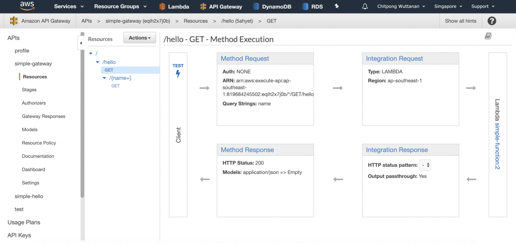 4 วิธีจัดการ Versioning และ Environment ของ AWS Lambda Function โดยไม่ต้องแก้ไขโค้ด | Few Steps ...